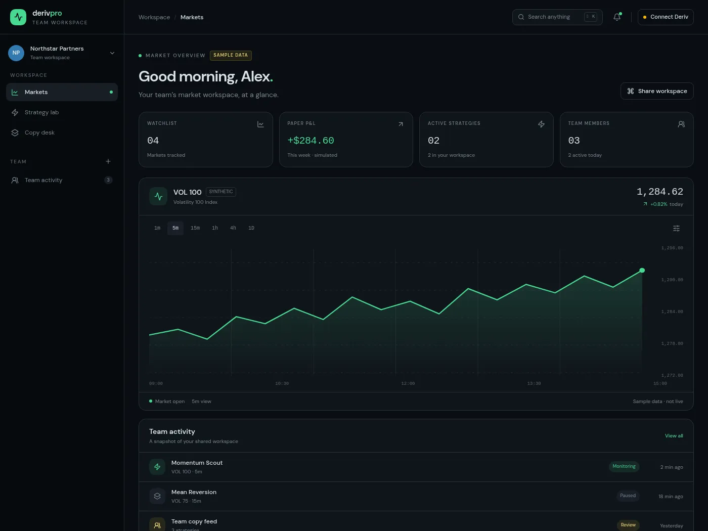 DerivPro Trading Suite