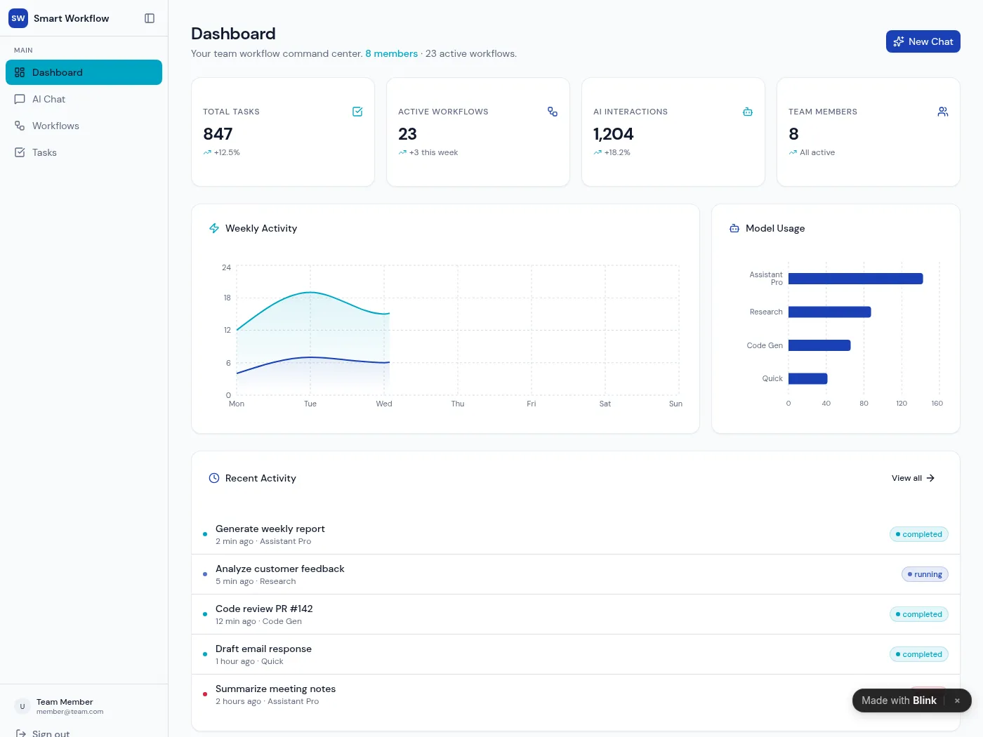 Smart Workflow Assistant