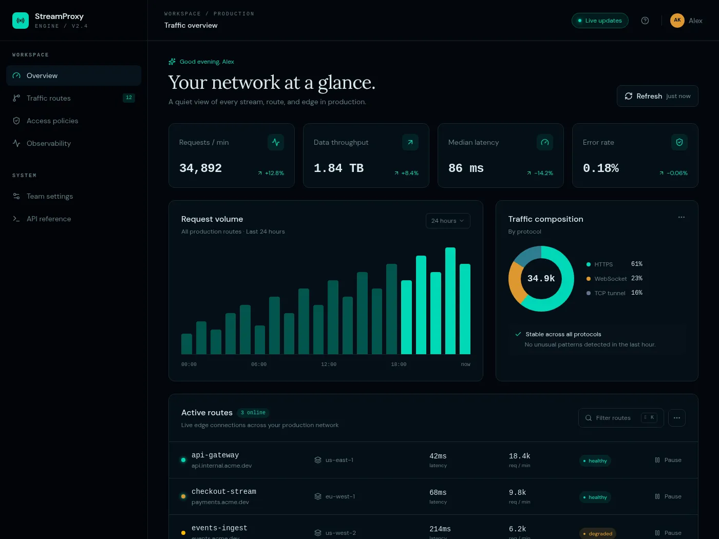 StreamProxy Engine