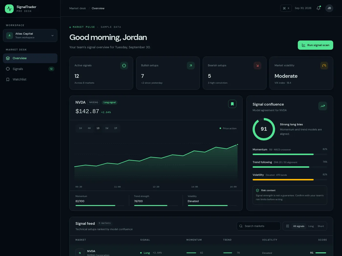 SignalTrader Pro