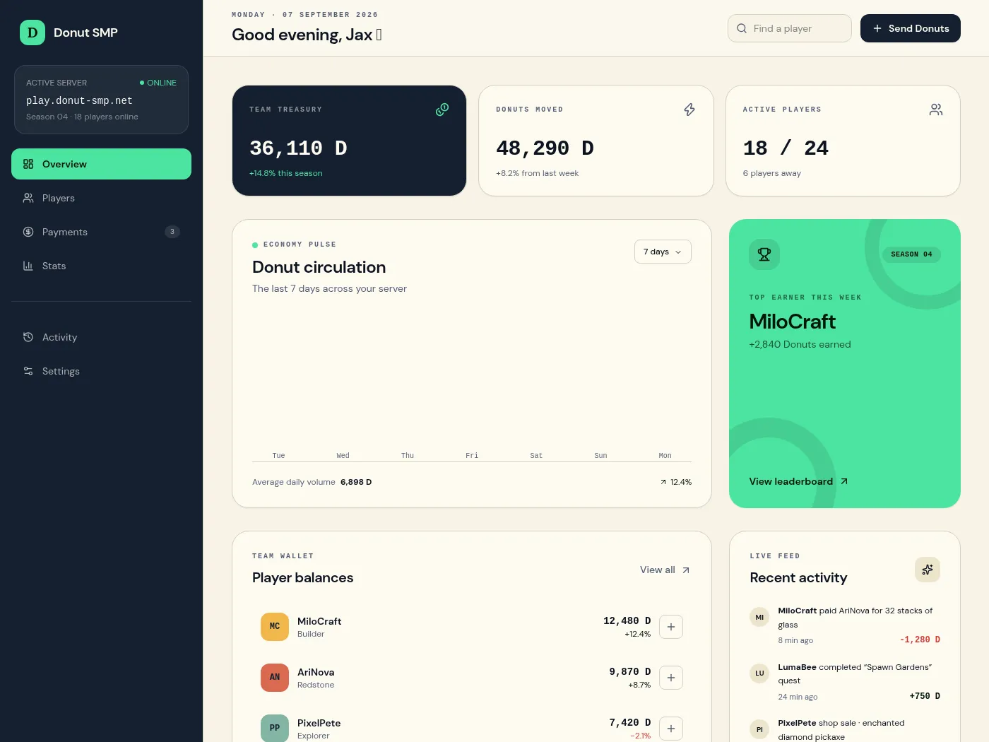 Donut SMP Payment Hub