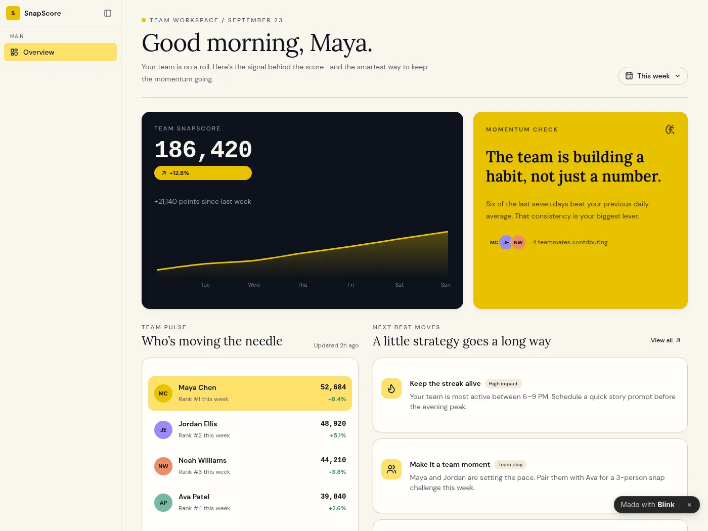 SnapScore Insights