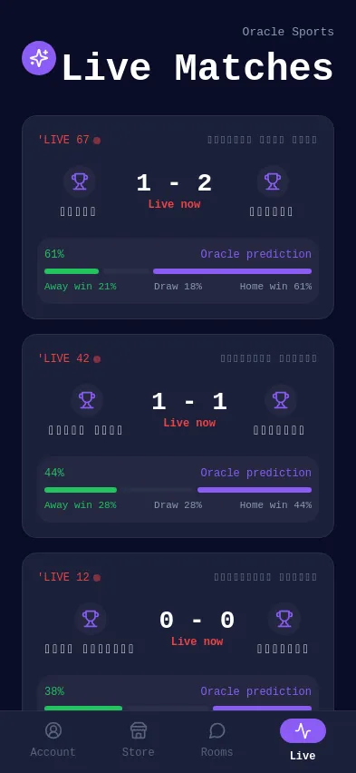 Oracle Sports Predictor