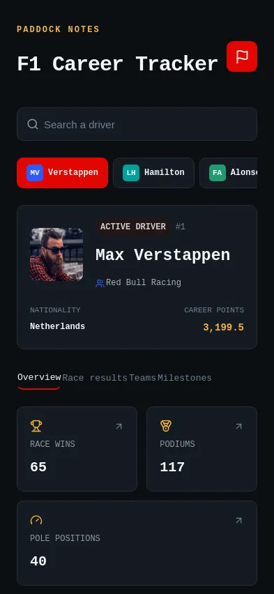 F1 Career Tracker