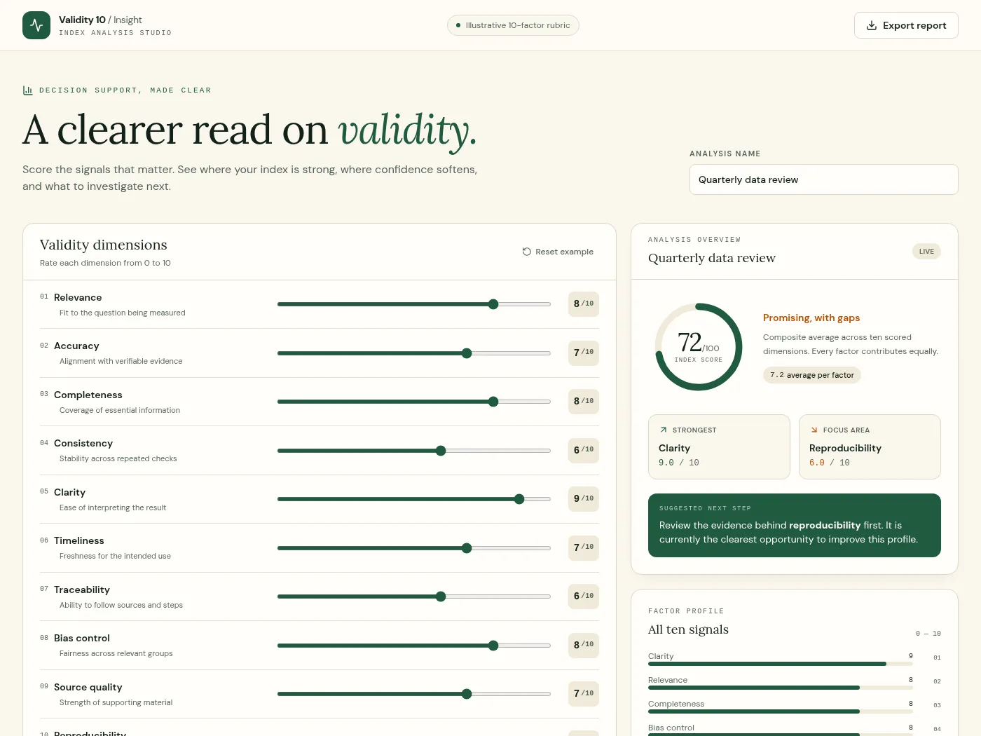 Validity 10 Insight