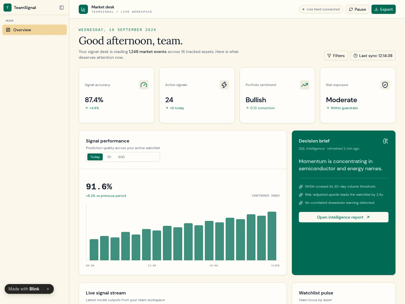 TeamSignal Analytics
