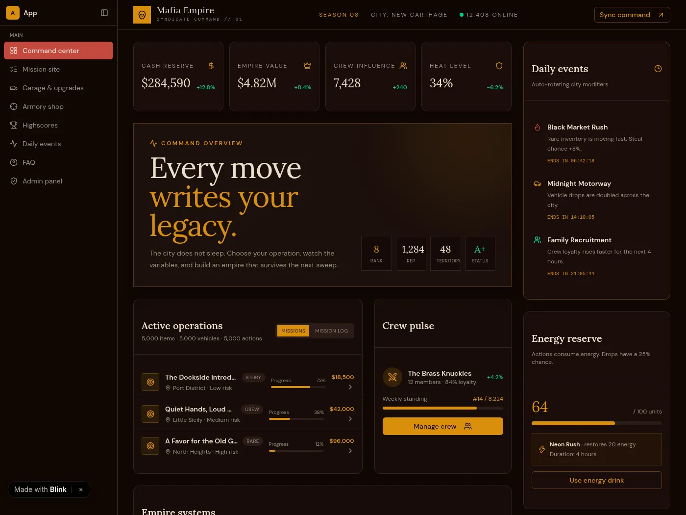 Mafia Empire Online