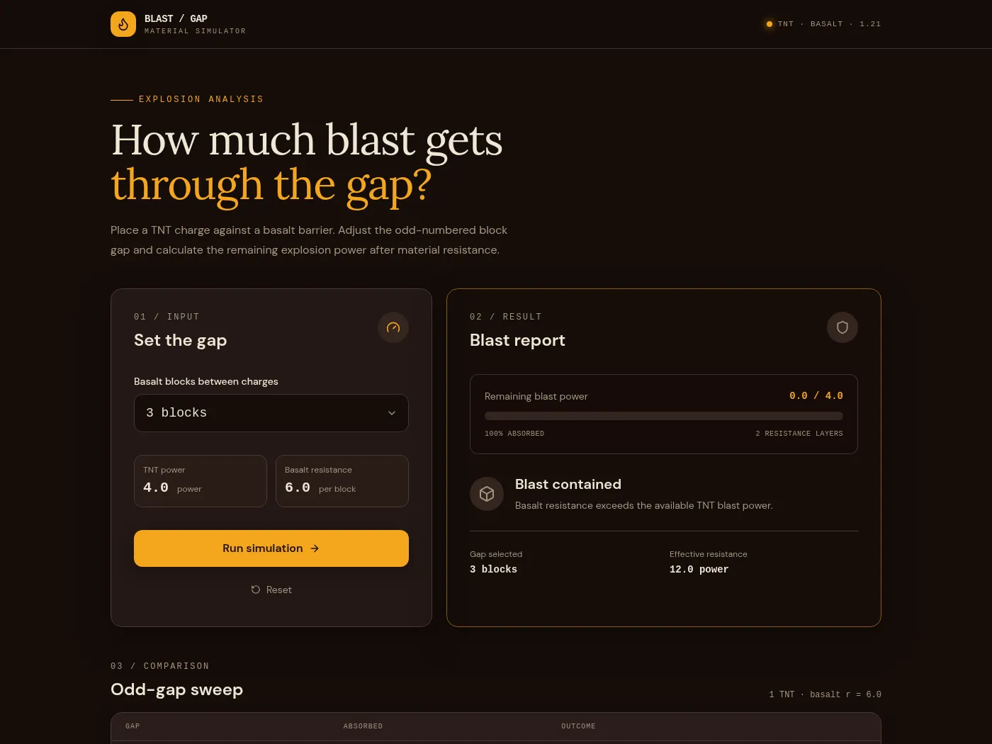Blast Gap Simulator