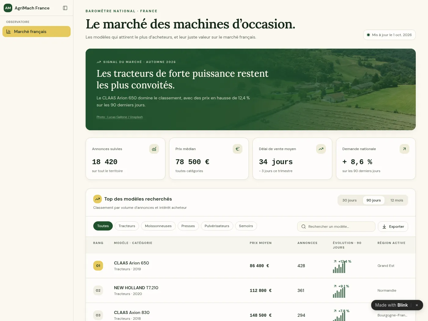 AgriMach France Hub