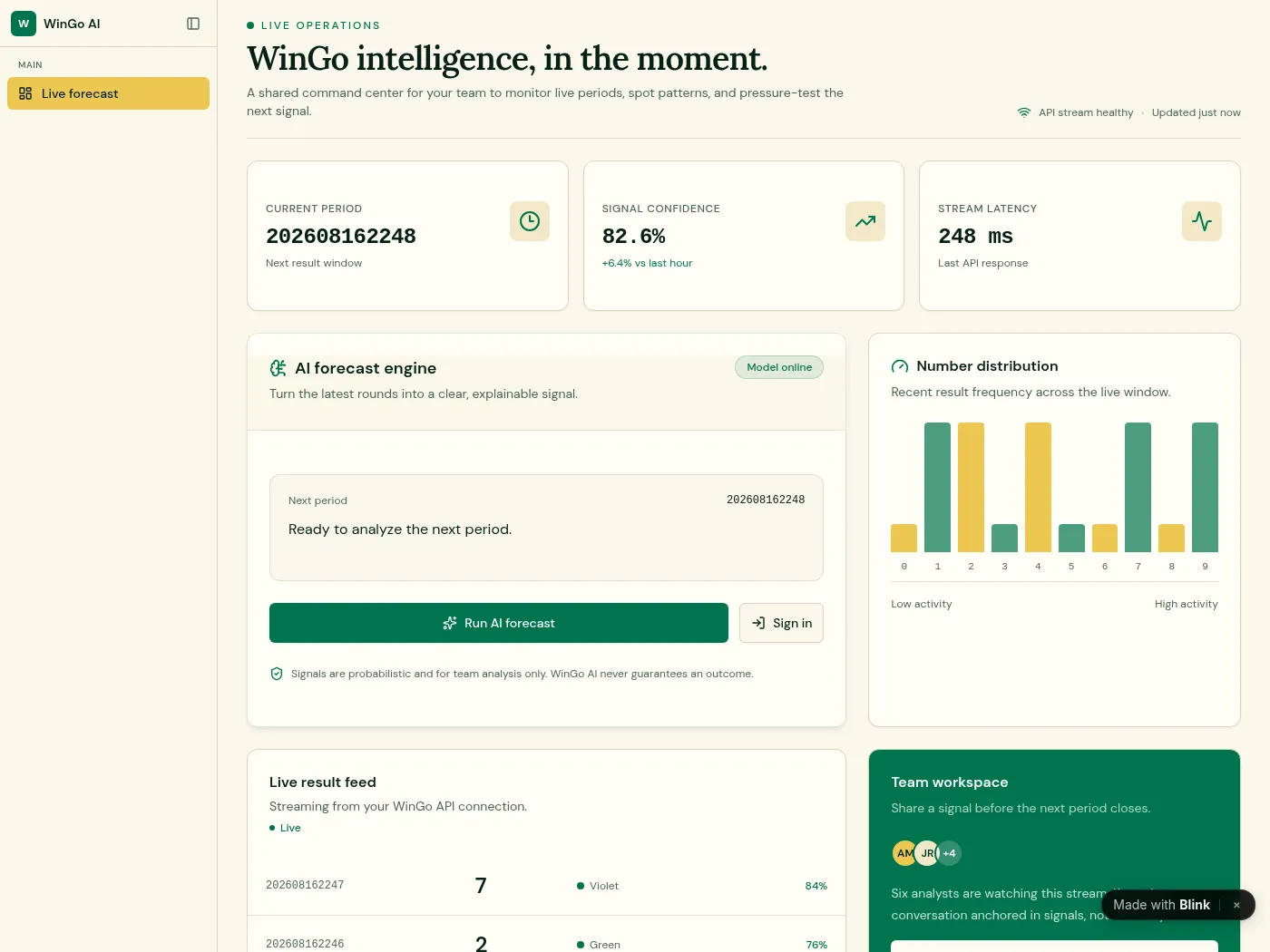 WinGo AI Dashboard