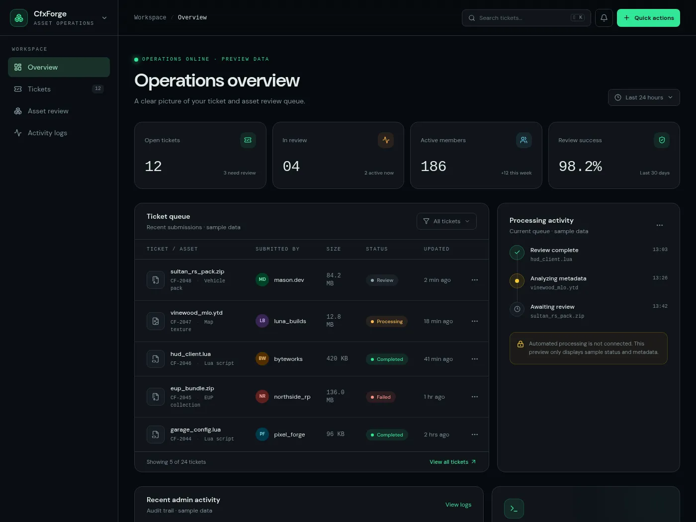 CfxForge Bot Builder