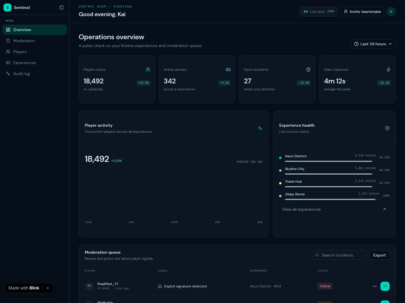 Roblox Admin Dashboard