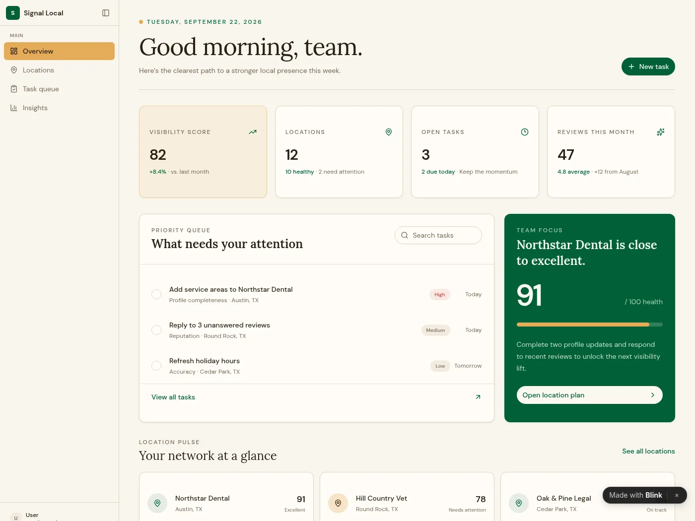 Local SEO SaaS Platform