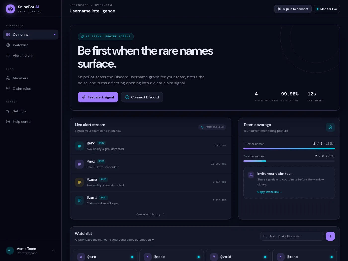Username SnipeBot AI