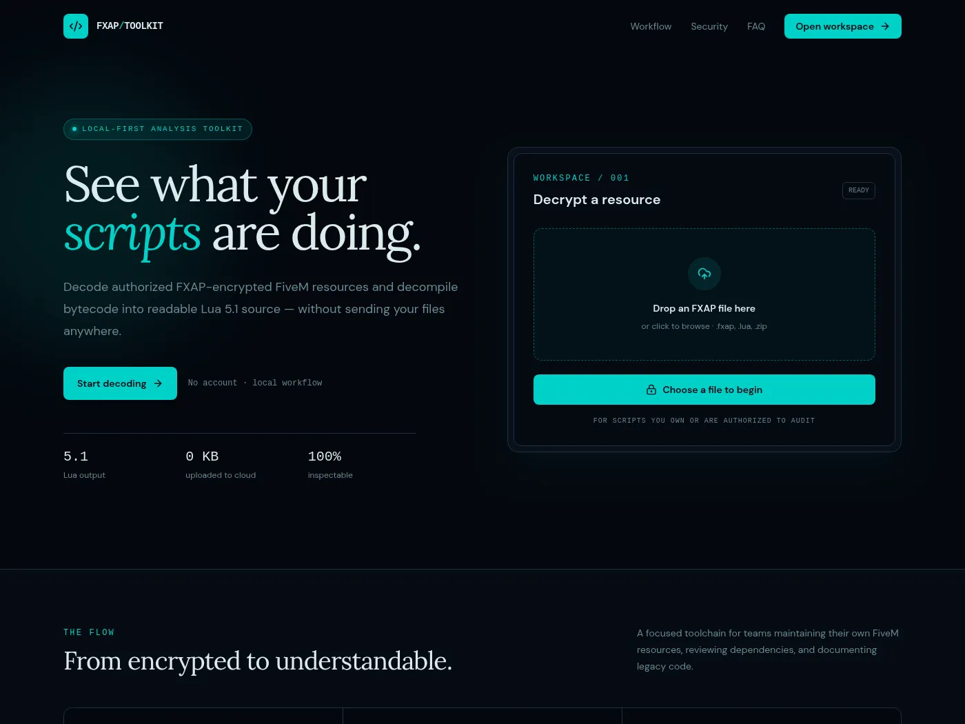 FXAP Decrypt Toolkit