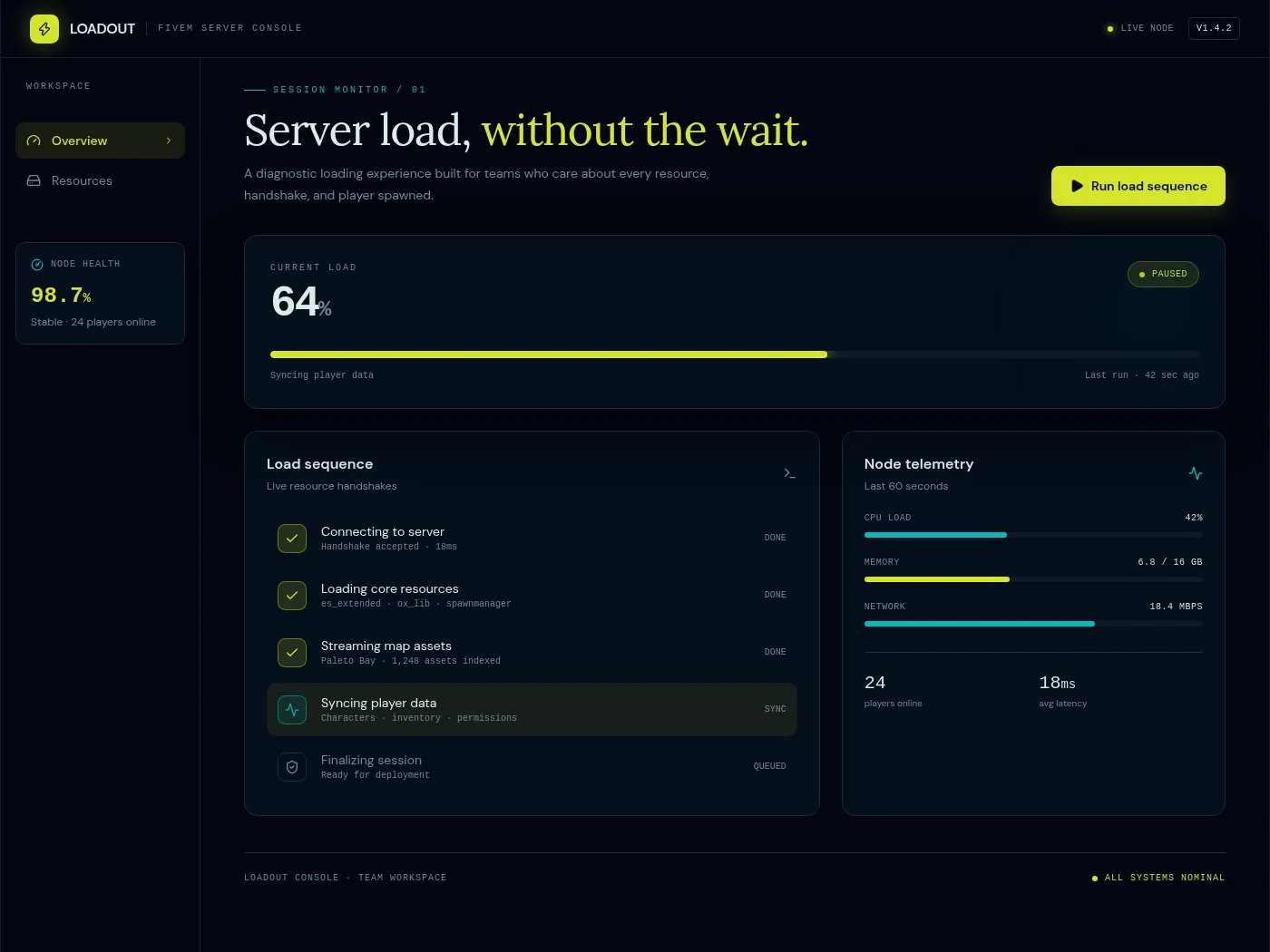 FiveM Load Optimizer