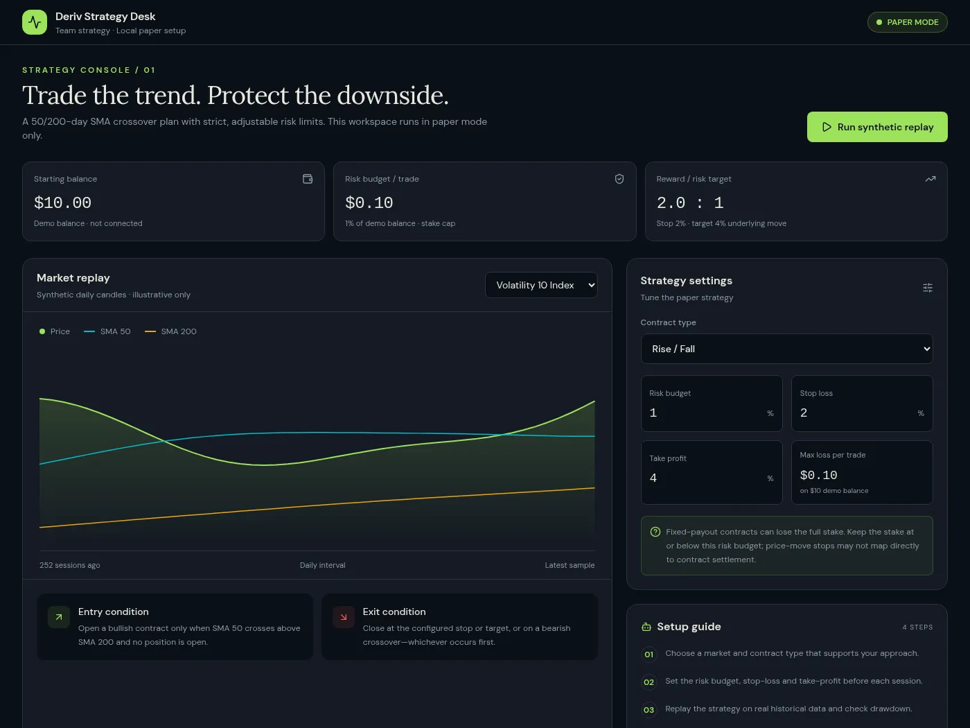 Smart Deriv Trading Bot