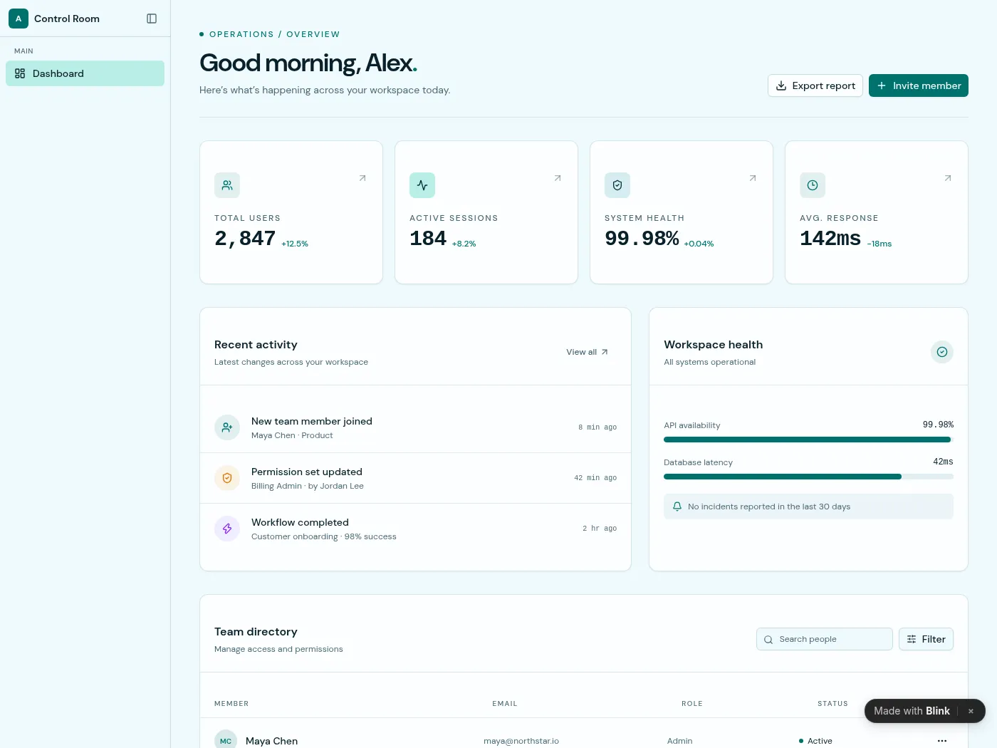 Admin Panel Pro