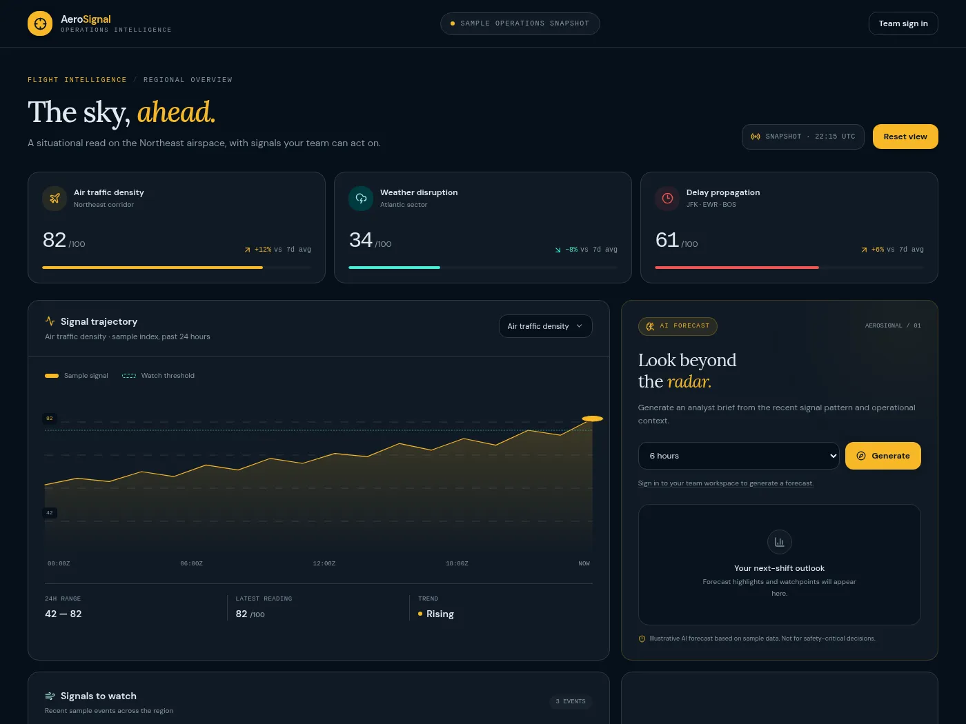 AeroSignal AI Predictor