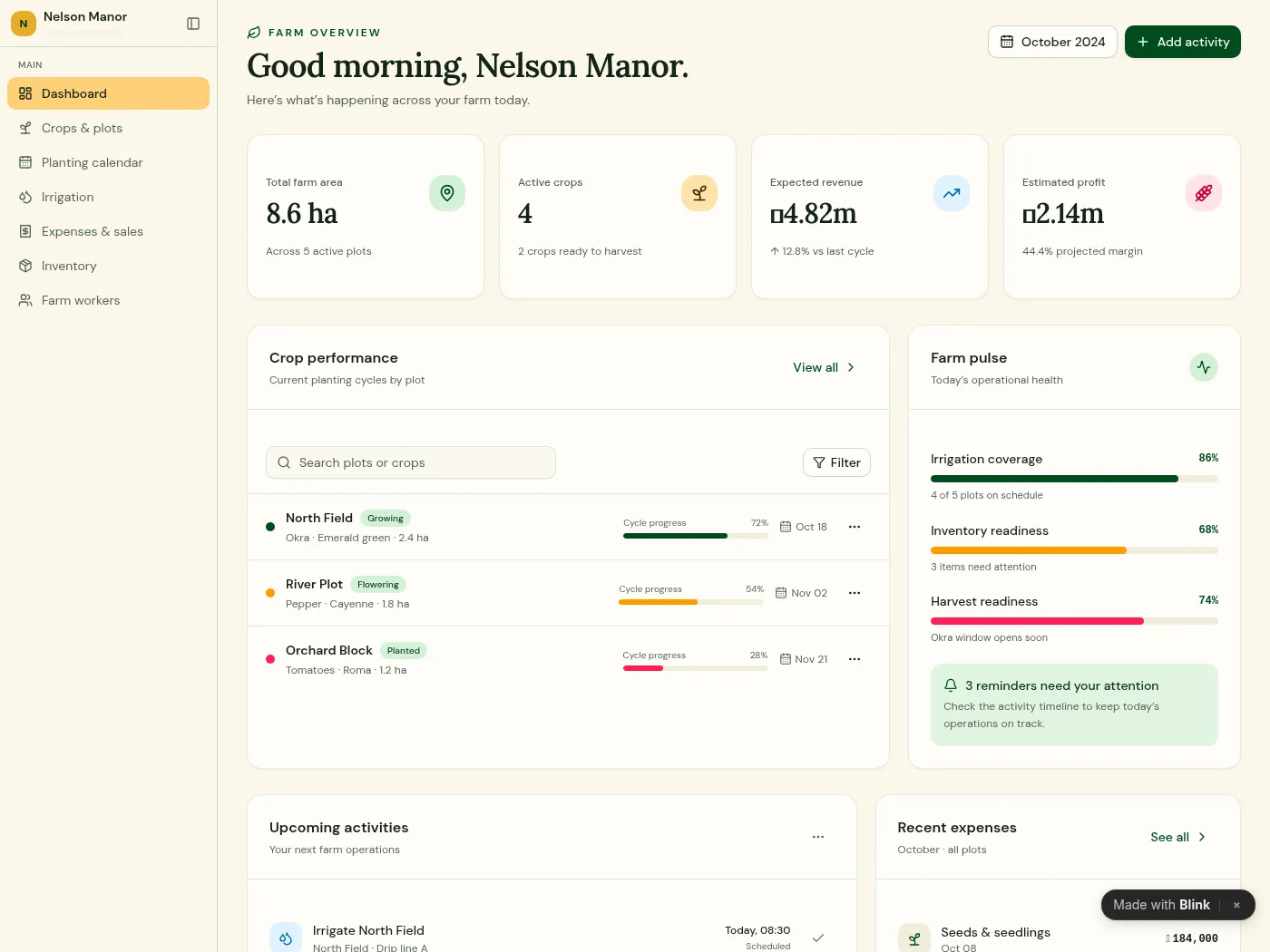 Nelson Manor Farm Manager