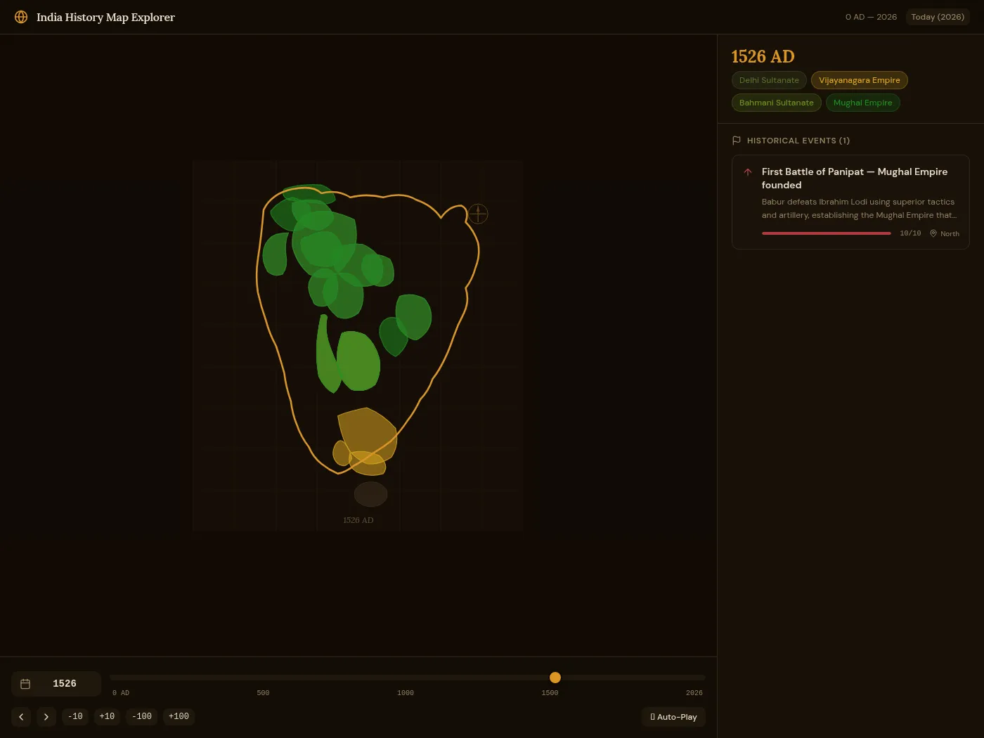 India History Map Explorer