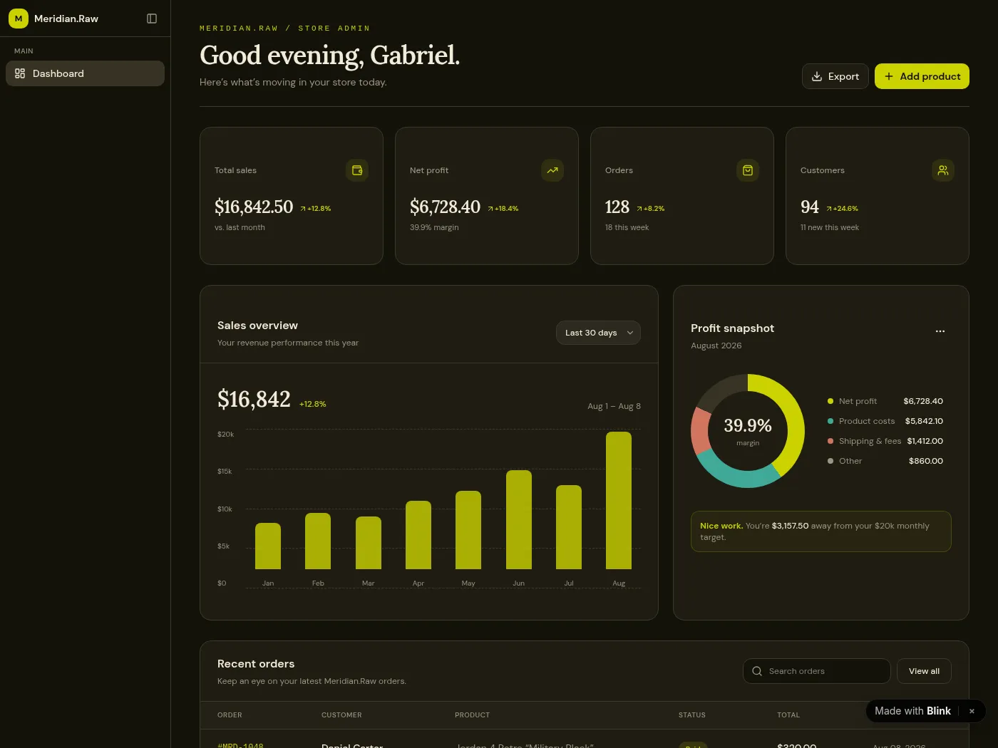 Meridian Dashboard Pro