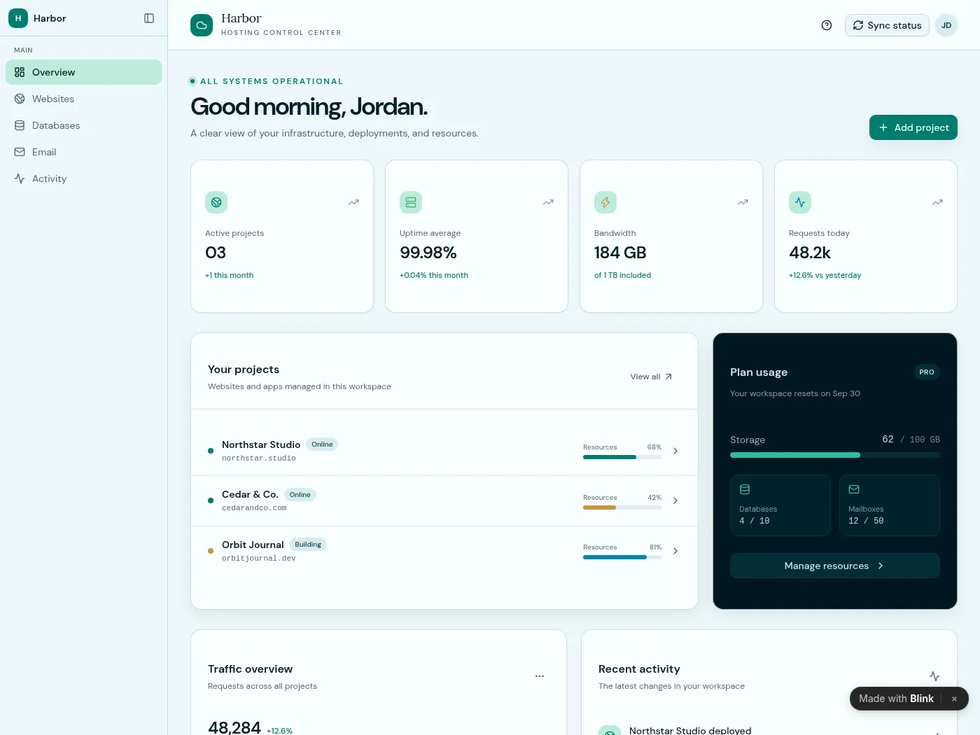 SaaS Hosting Dashboard