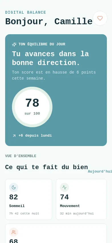 Digital Balance App