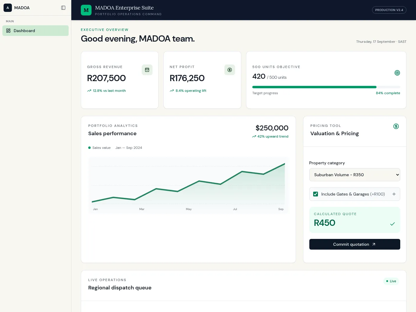 MADOA Enterprise Suite