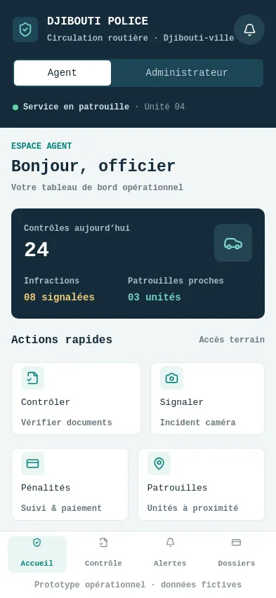 Djibouti Police Tracker
