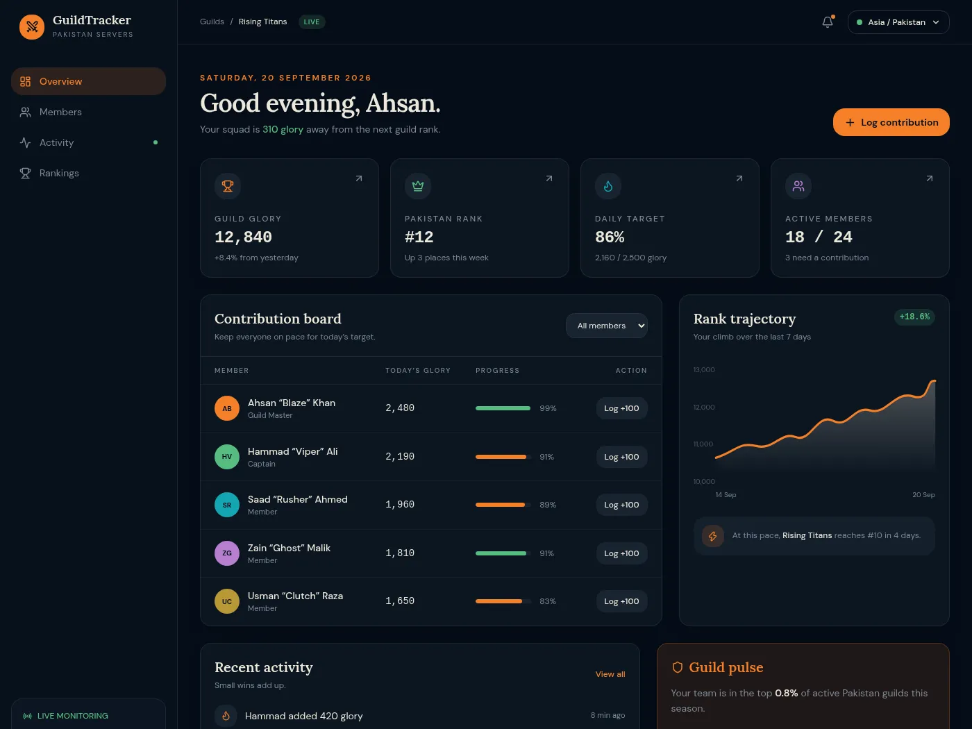 Free Fire GuildTracker