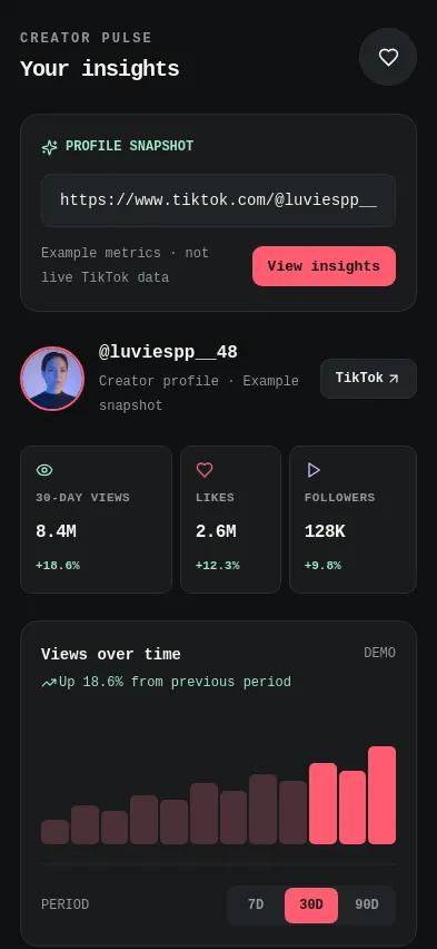 TikTok Insights Mobile