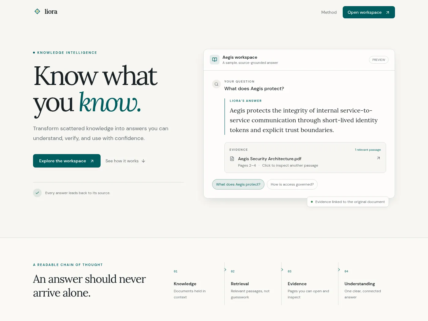 Liora UI Design System