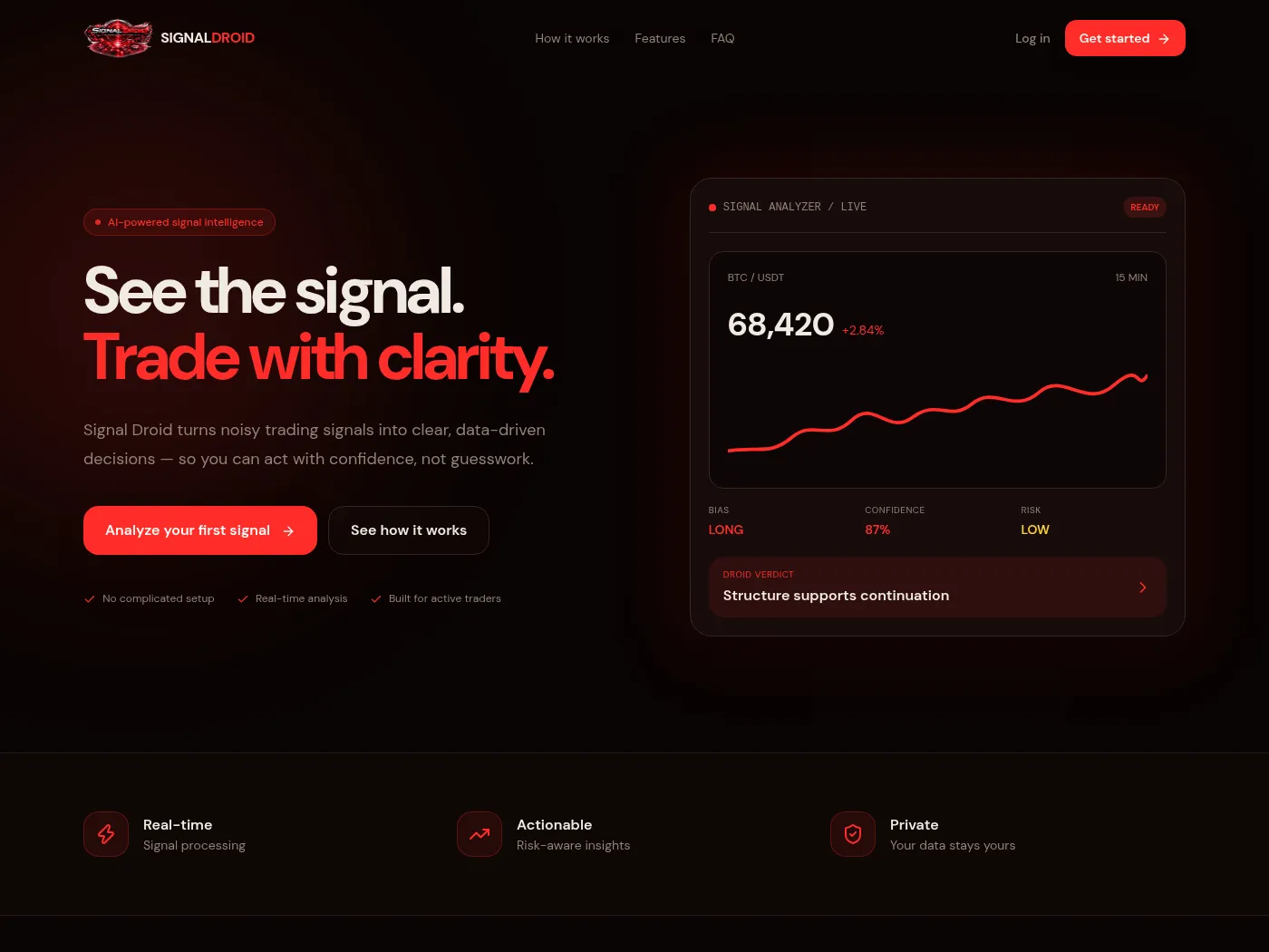 SignalDroid Analyzer