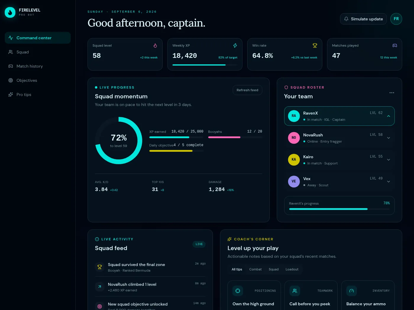 FireLevel Pro Bot