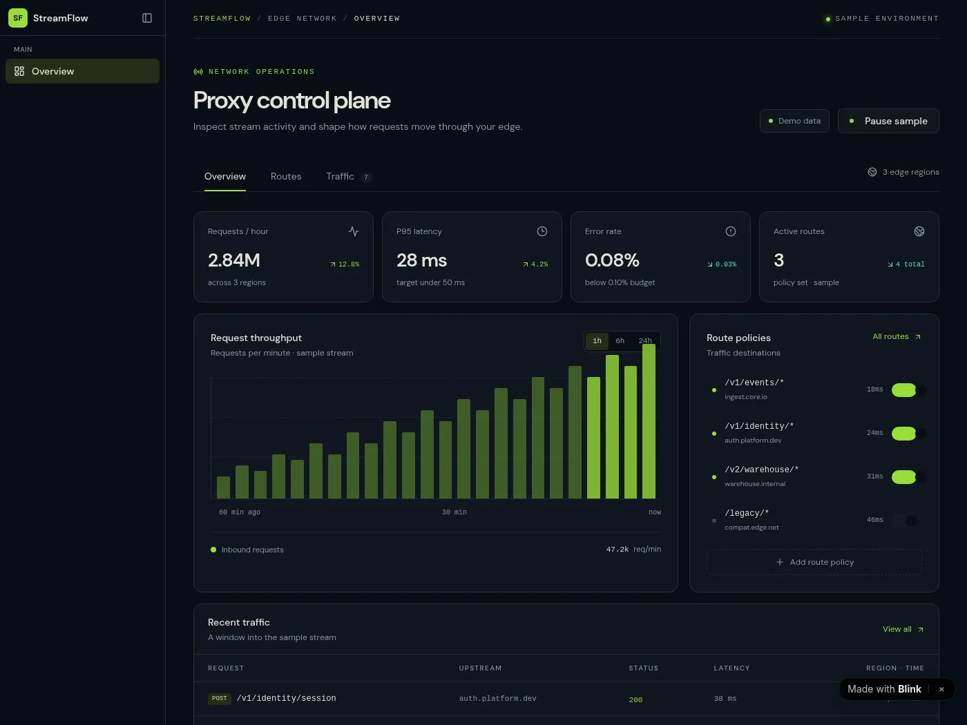 StreamFlow Proxy