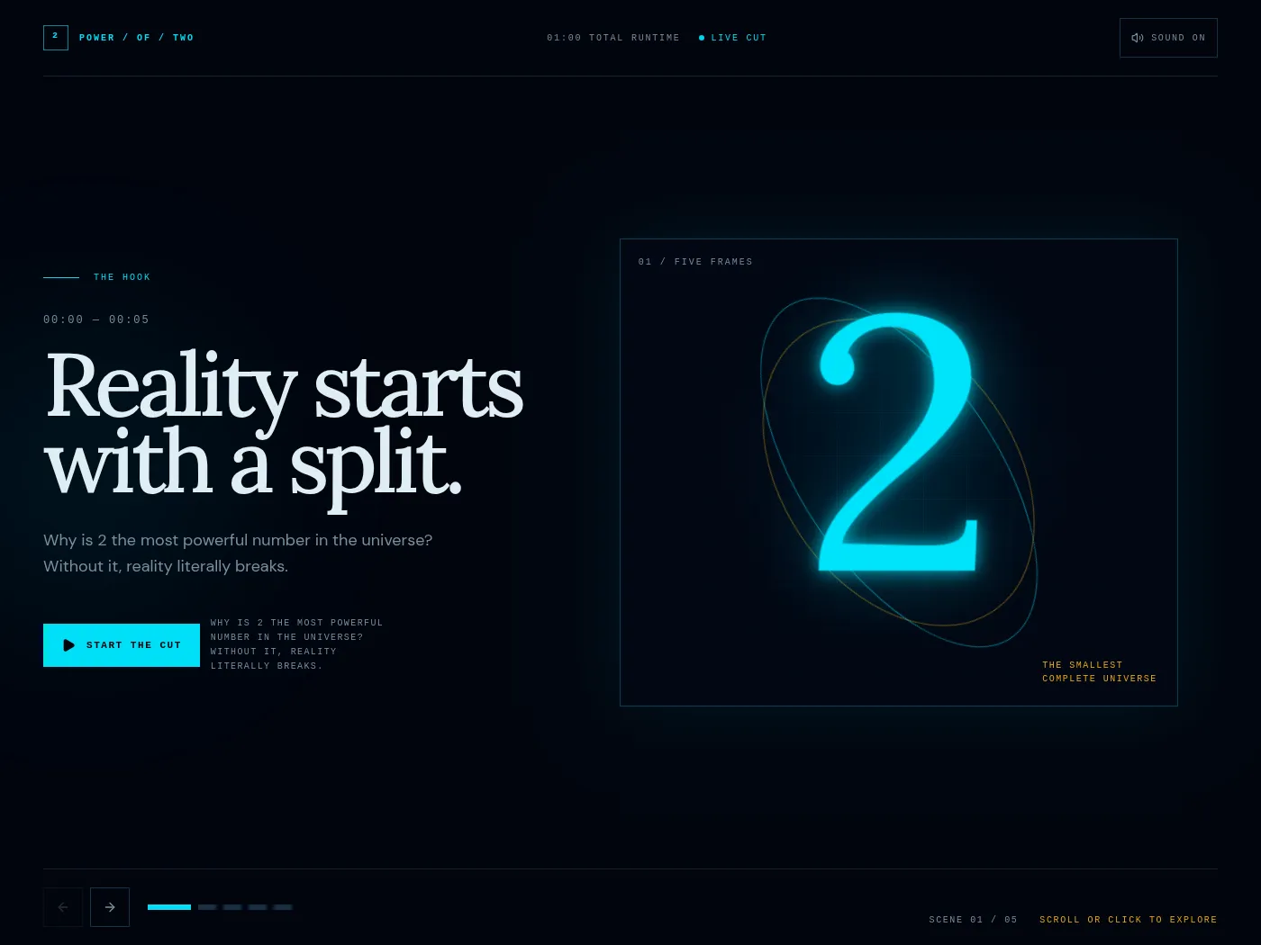 Power of Two Explainer