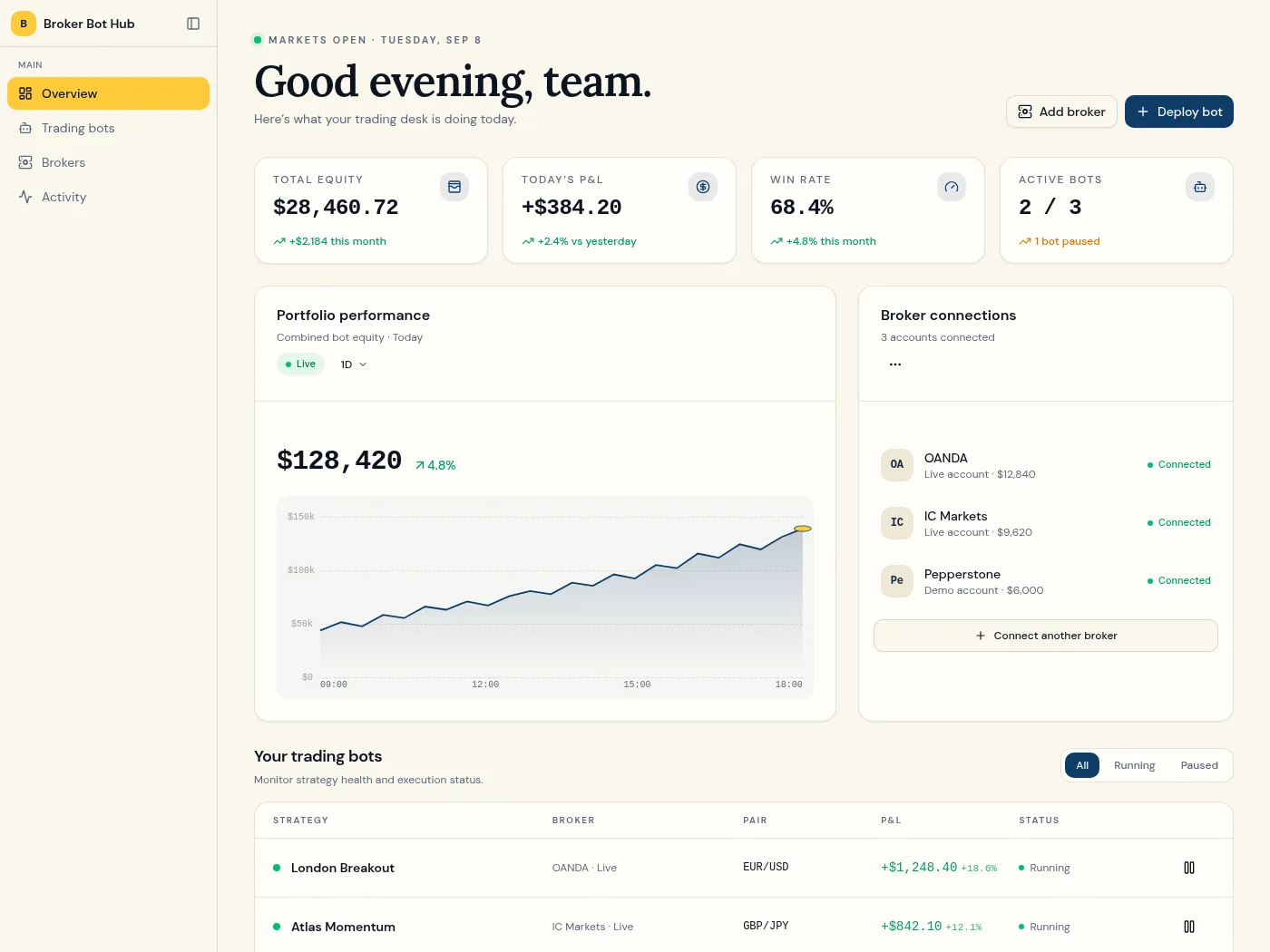 Broker Bot Trading Hub
