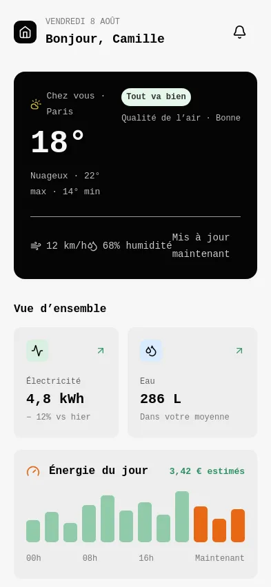 HomeBoard App