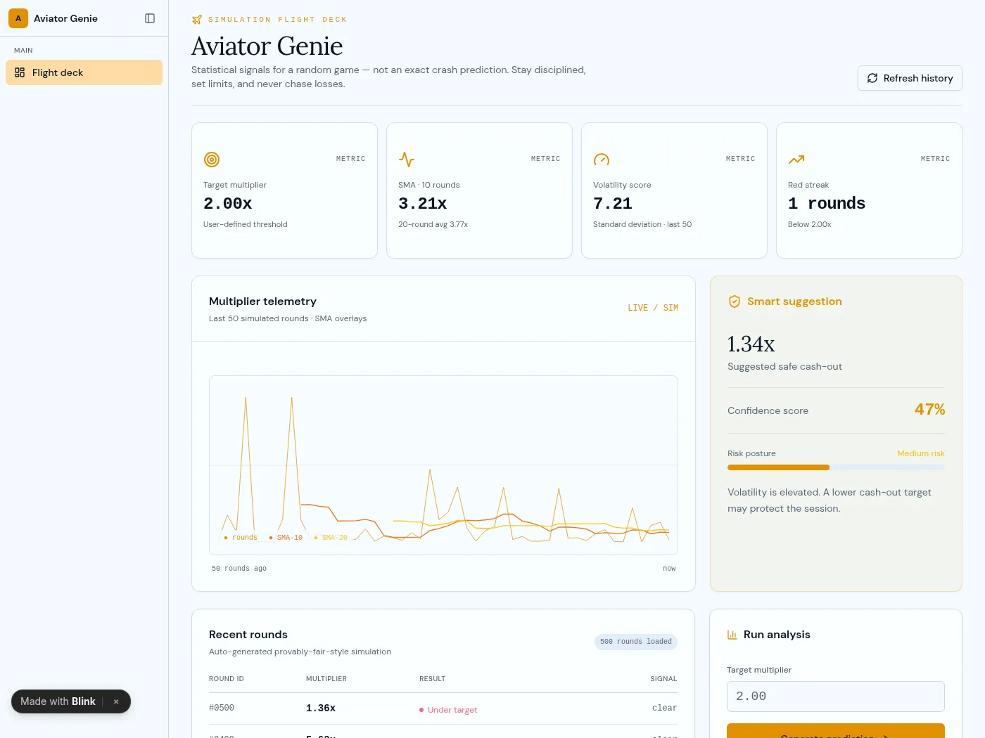 Aviator Genie Dashboard