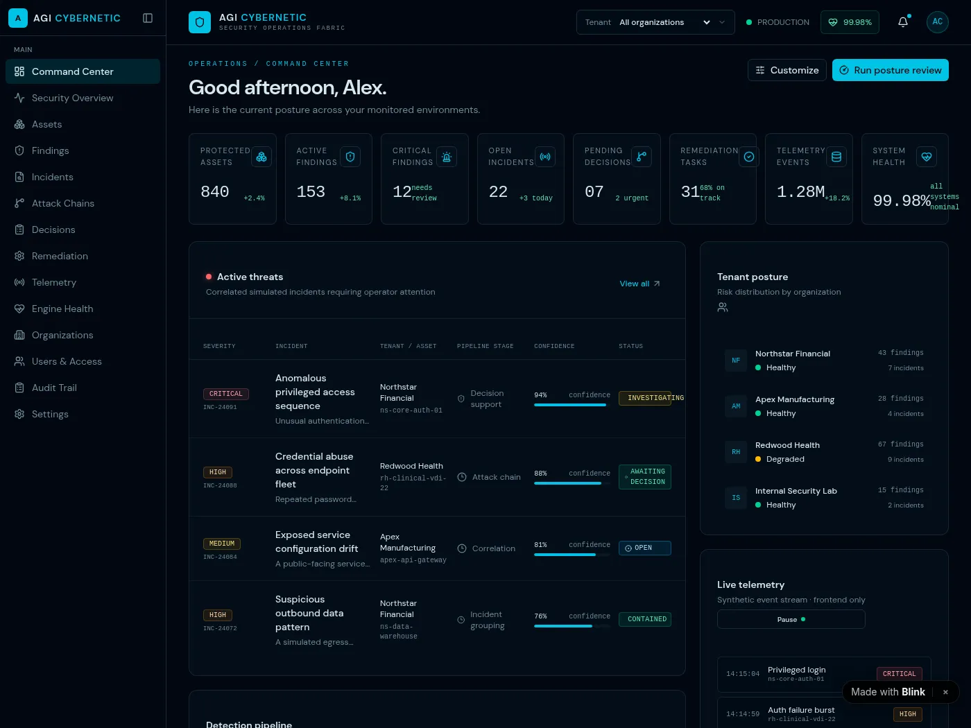 AGI Cybernetic SOC Platform
