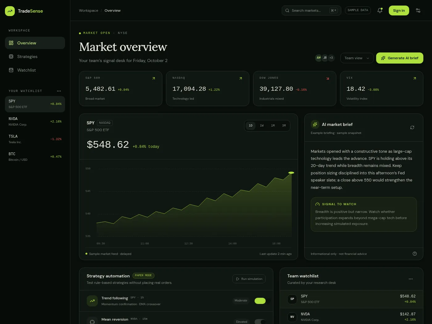 TradeSense AI Assistant