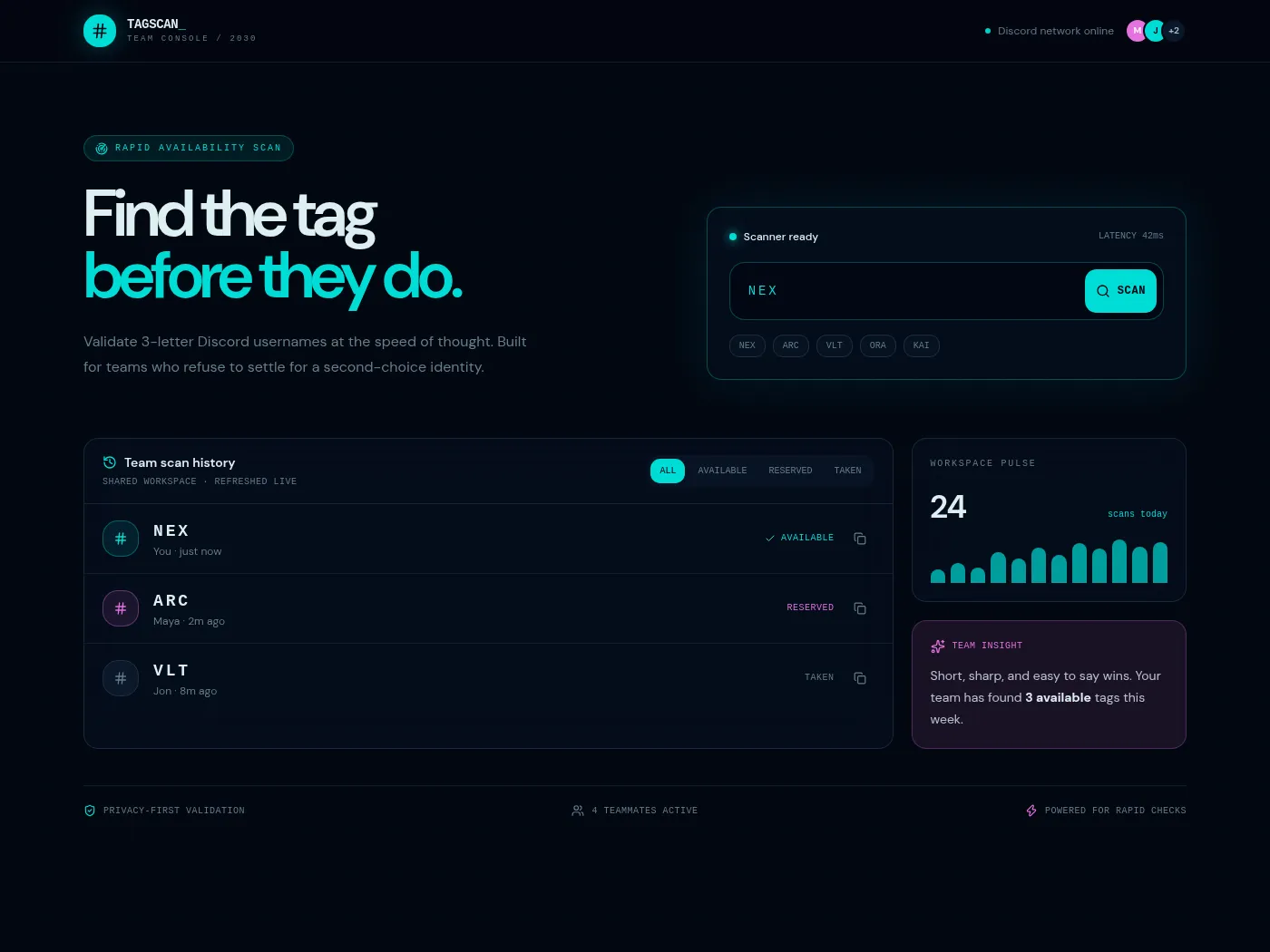 Discord Tag Scanner 2030