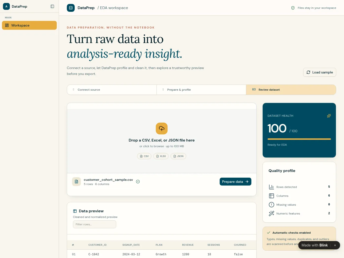DataPrep EDA Tool