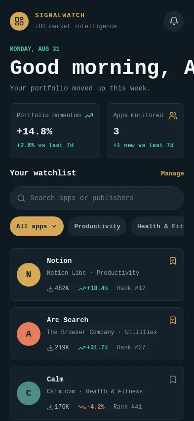 App Insights Mobile