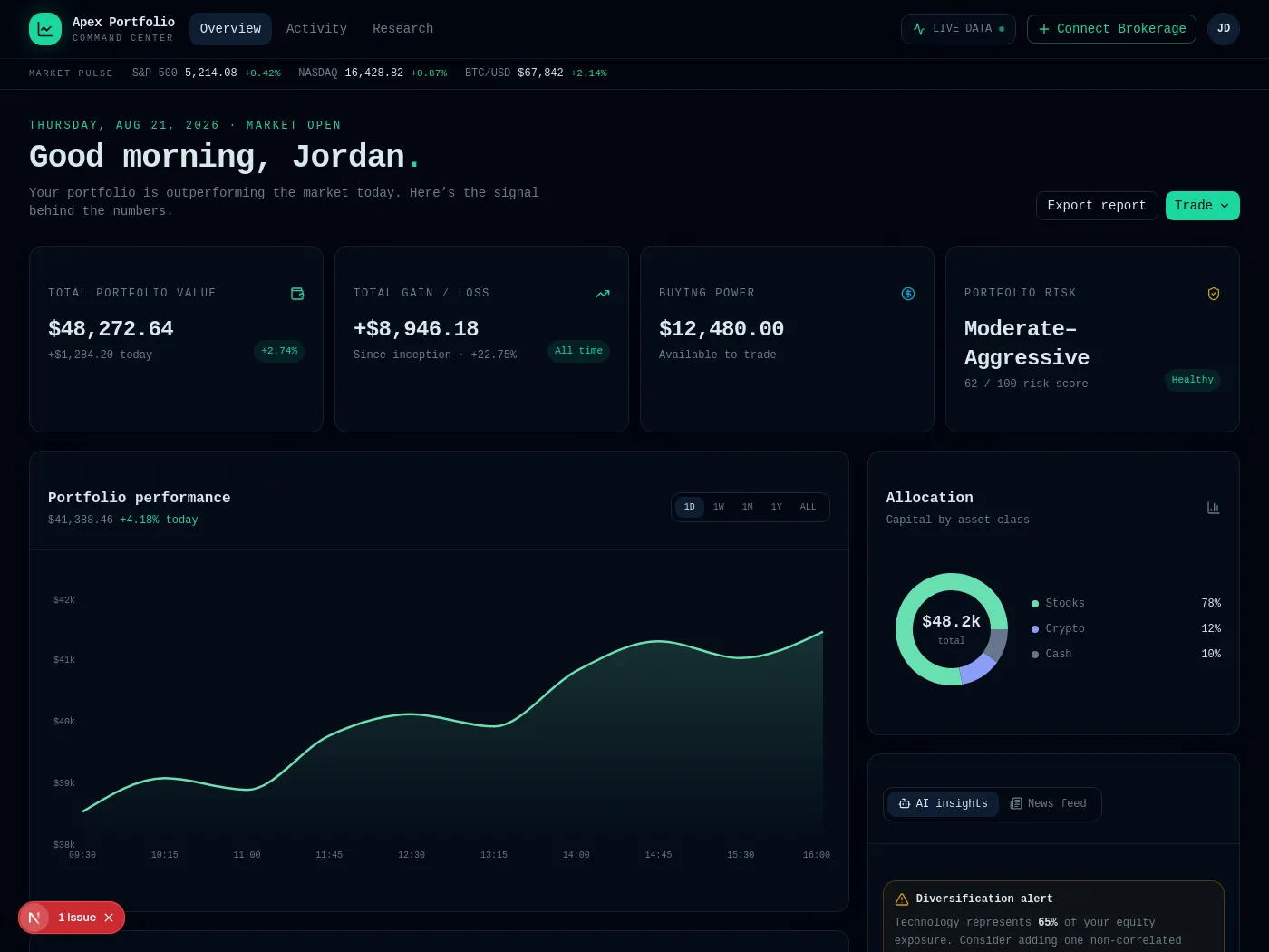 Apex Portfolio Center