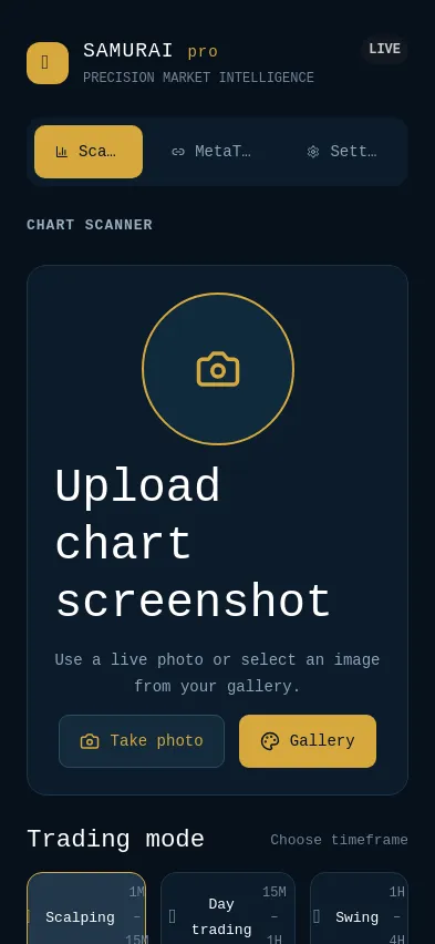 SAMURAI Pro Chart Scanner