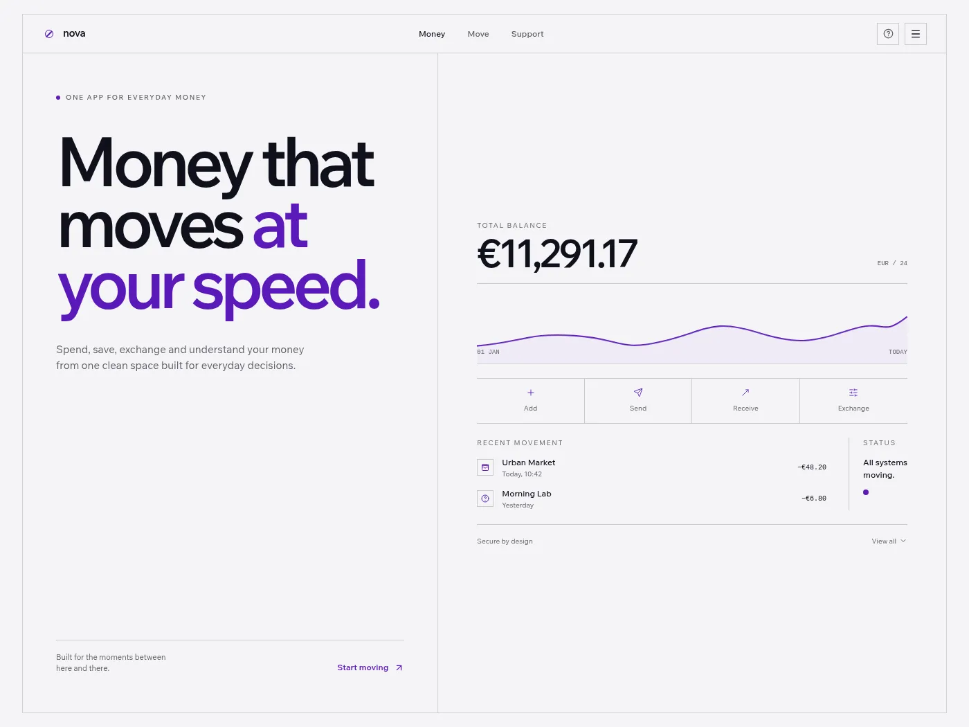Fintech Hero Redesign