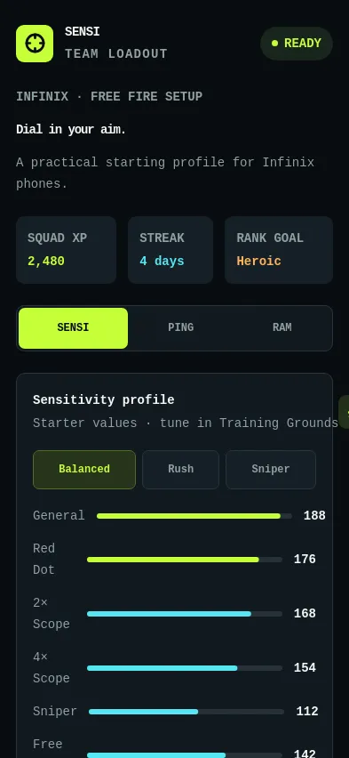 SensiMaster Mobile