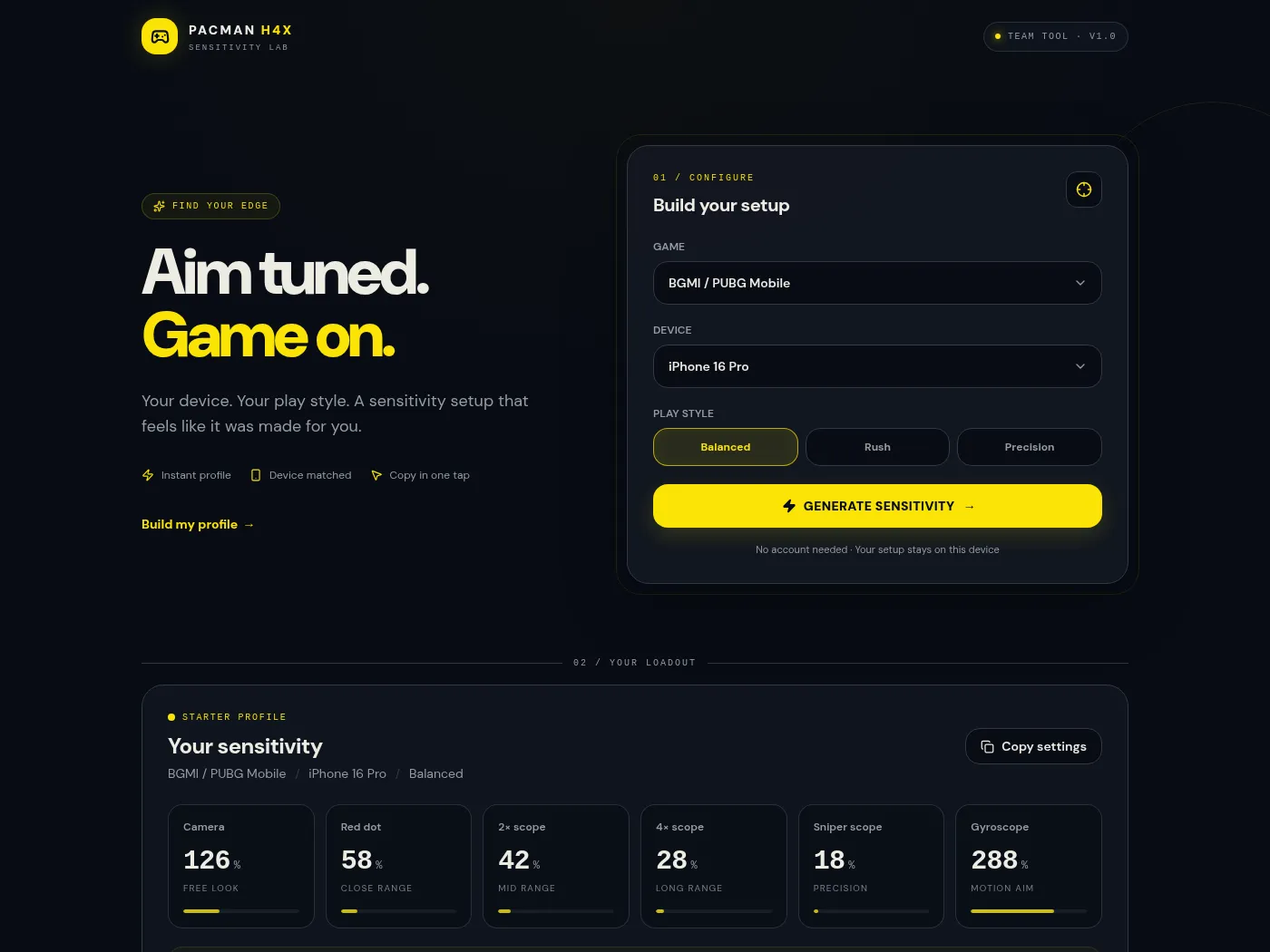 PACMAN H4X Sensitivity Tool